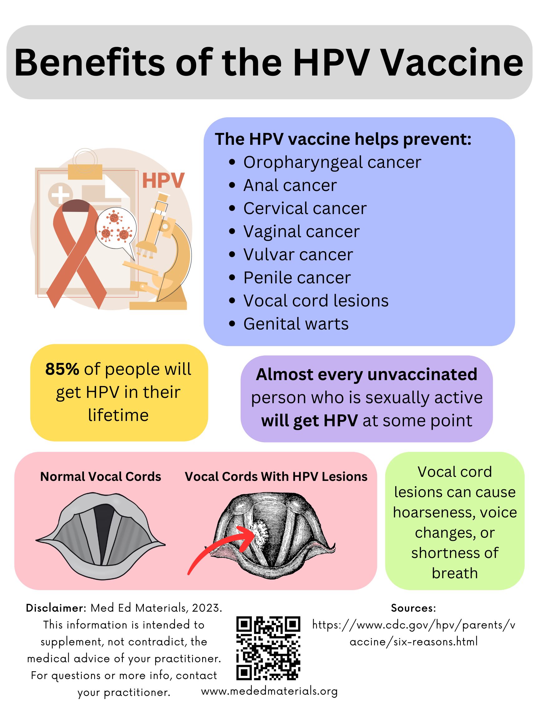 Index of /materials/all/